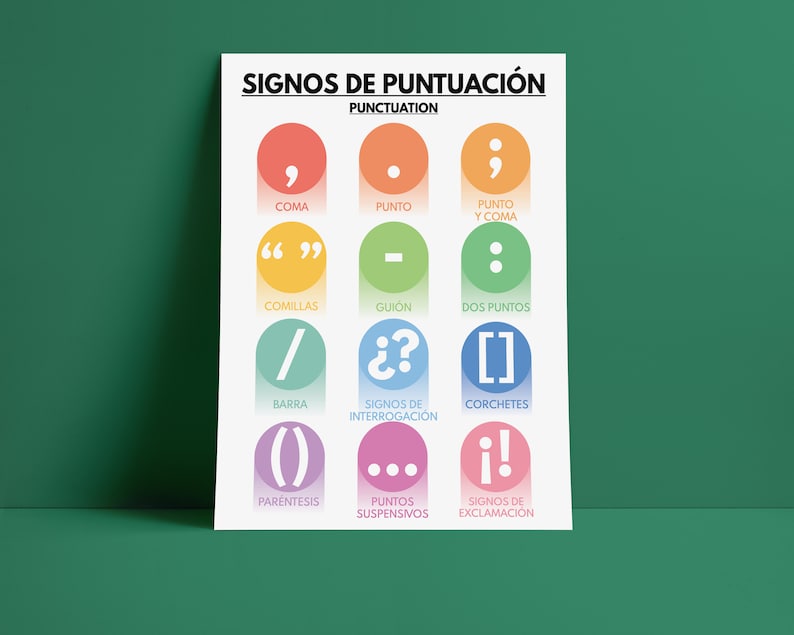 PUNCTUATION POSTER, Spanish Language, Grammar Chart for Homeschool ...