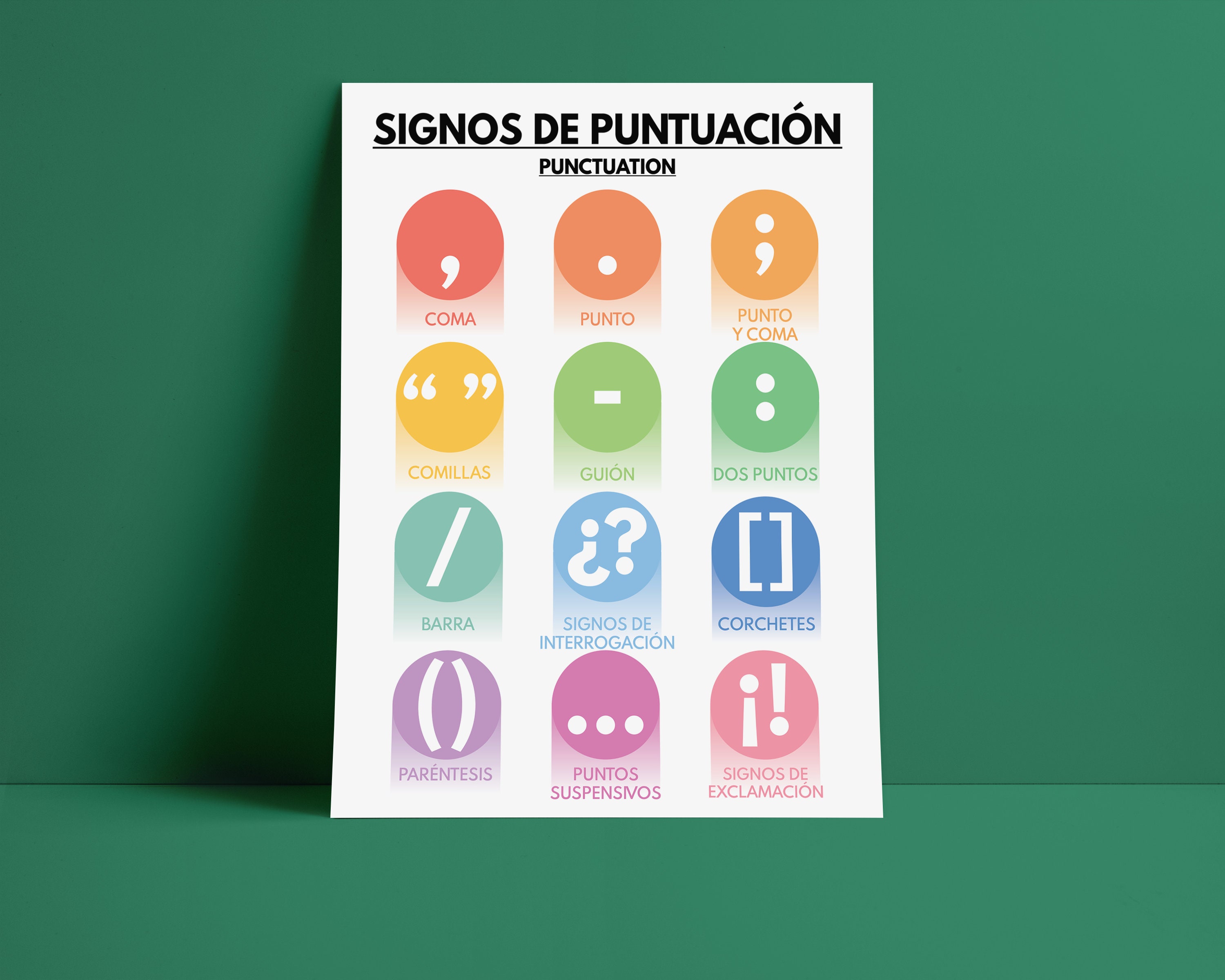PUNCTUATION POSTER, Spanish Language, Grammar Chart for Homeschool ...