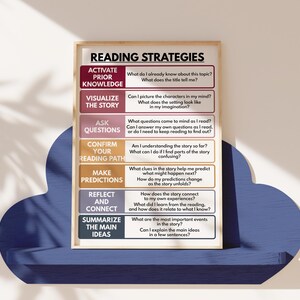 READING STRATEGIES POSTER, Toolkit for Young Learners, Reading Skills ...