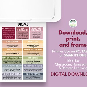 IDIOMS POSTER, English Language, Learn English, Homeschool, English ...