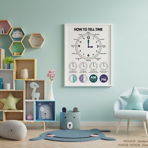 TELLING TIME POSTER, What Time is It Learning Clock, Teaching Tool ...