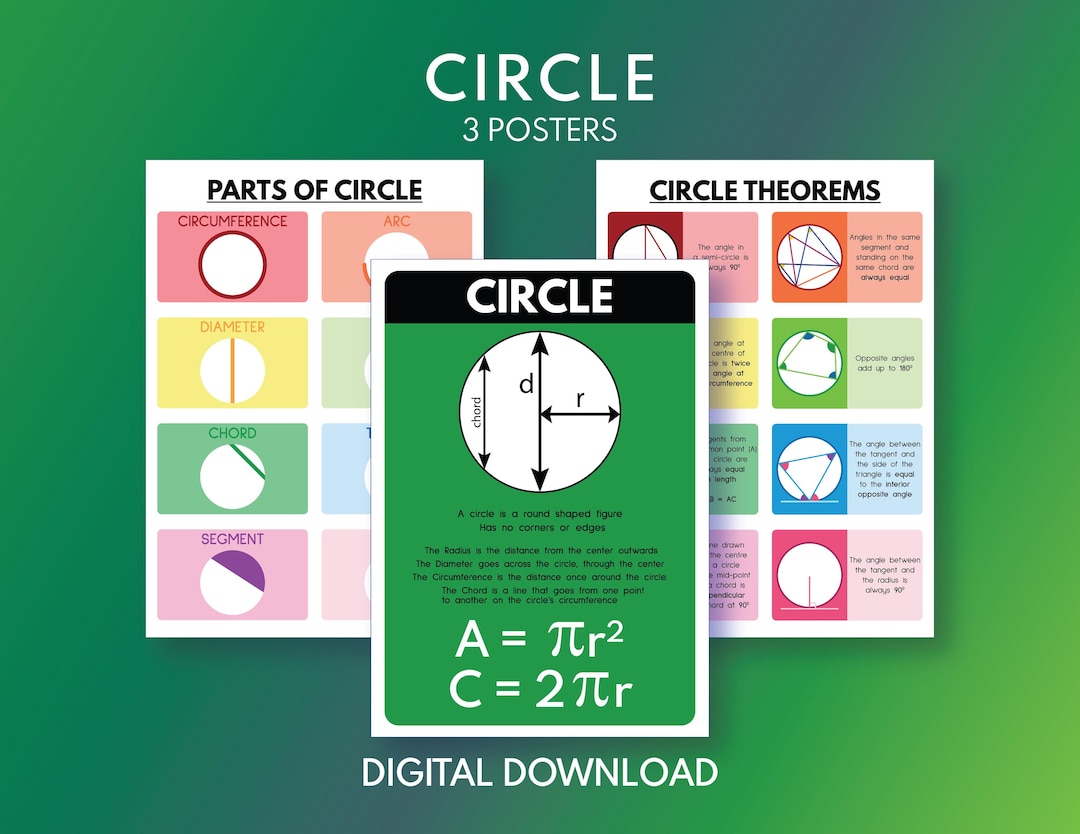 Circle Geometry Posters: Classroom Visual Aids (digital Download) - Etsy