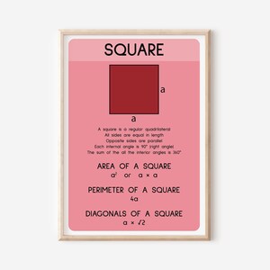 SHAPES FACTS for Kids, Set of 8 Posters, GEOMETRY Poster, Educational ...