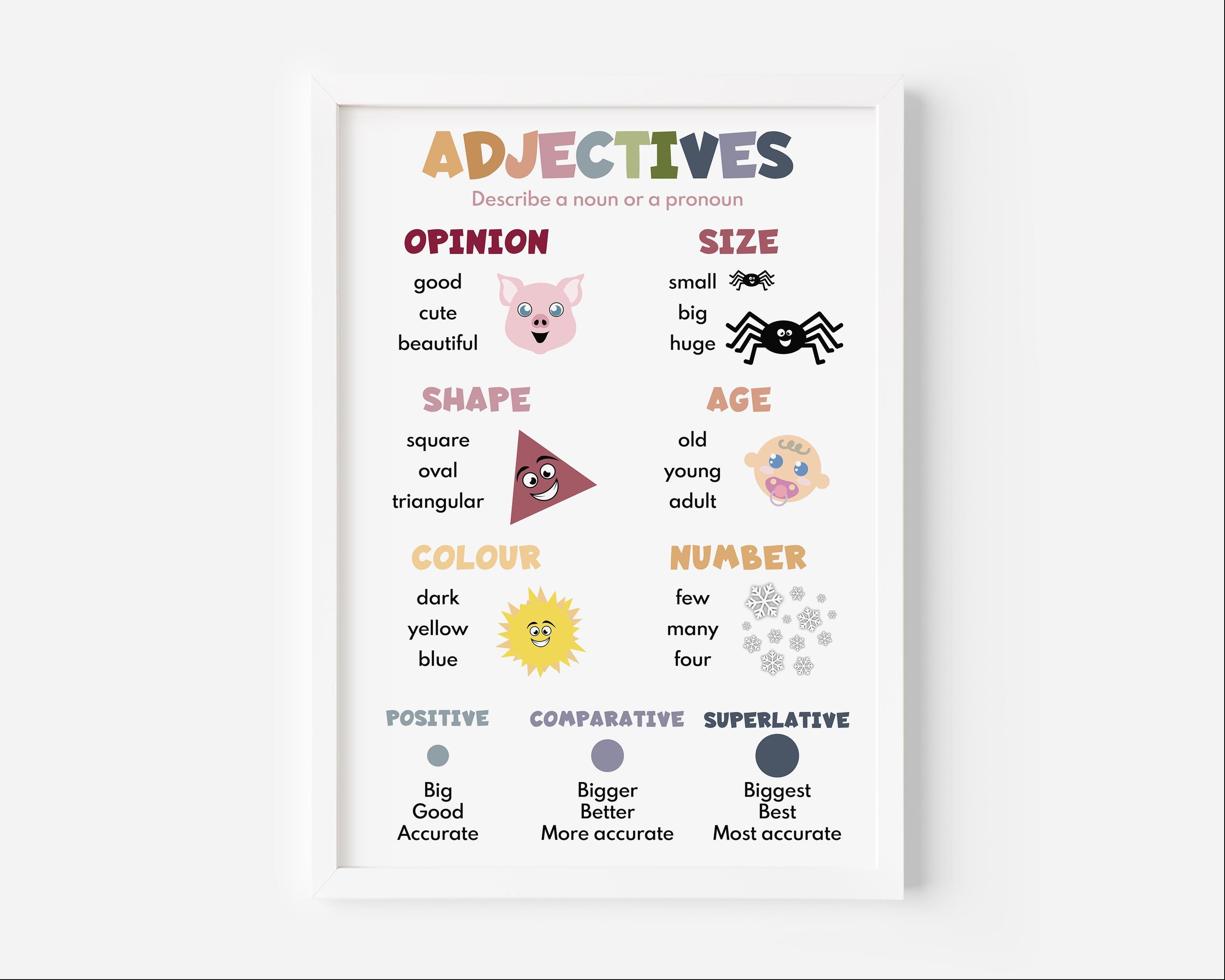 Adjectives Poster Printable Free