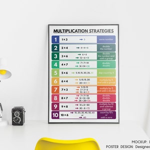MULTIPLICATION STRATEGIES Poster, Educational Posters for Kids, Math ...