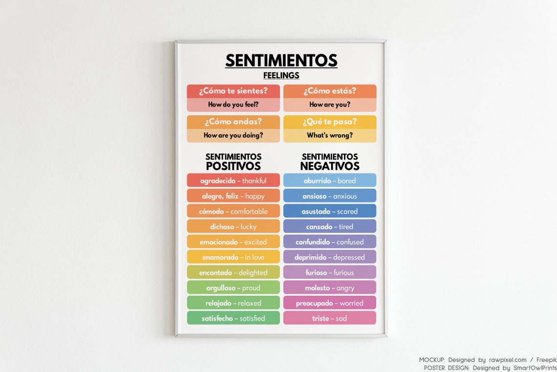 Spanish Language FEELINGS SENTIMENTOS Poster Spanish | Etsy