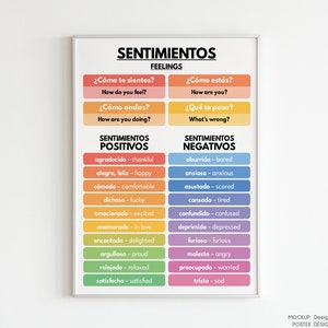 Spanish Language, FEELINGS - SENTIMENTOS Poster, Spanish Vocabulary ...