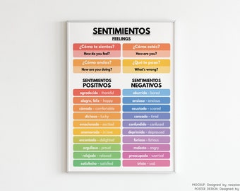 Spanish Feelings Poster - Etsy