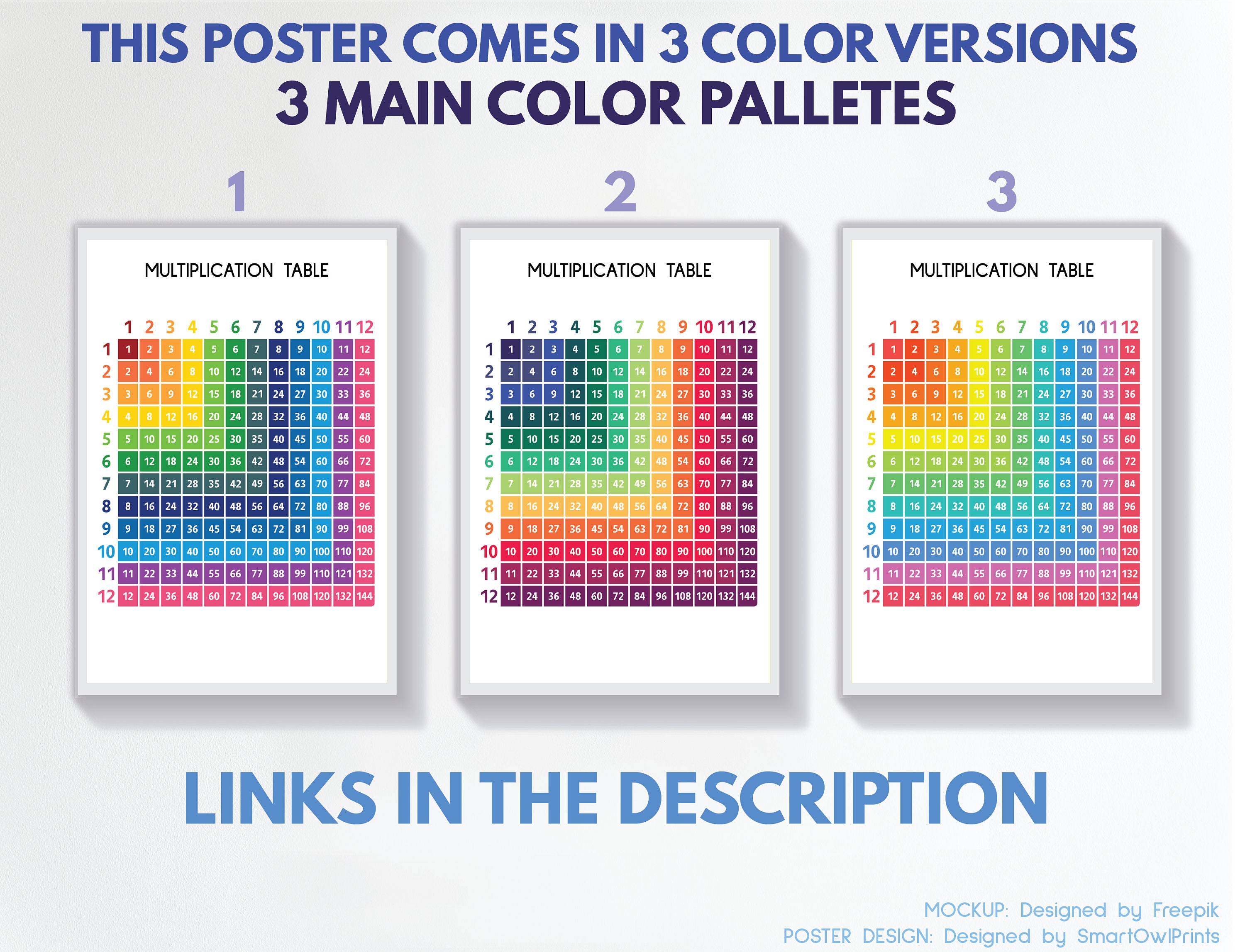 MULTIPLICATION TABLE POSTER 1 to 12 Educational Posters - Etsy