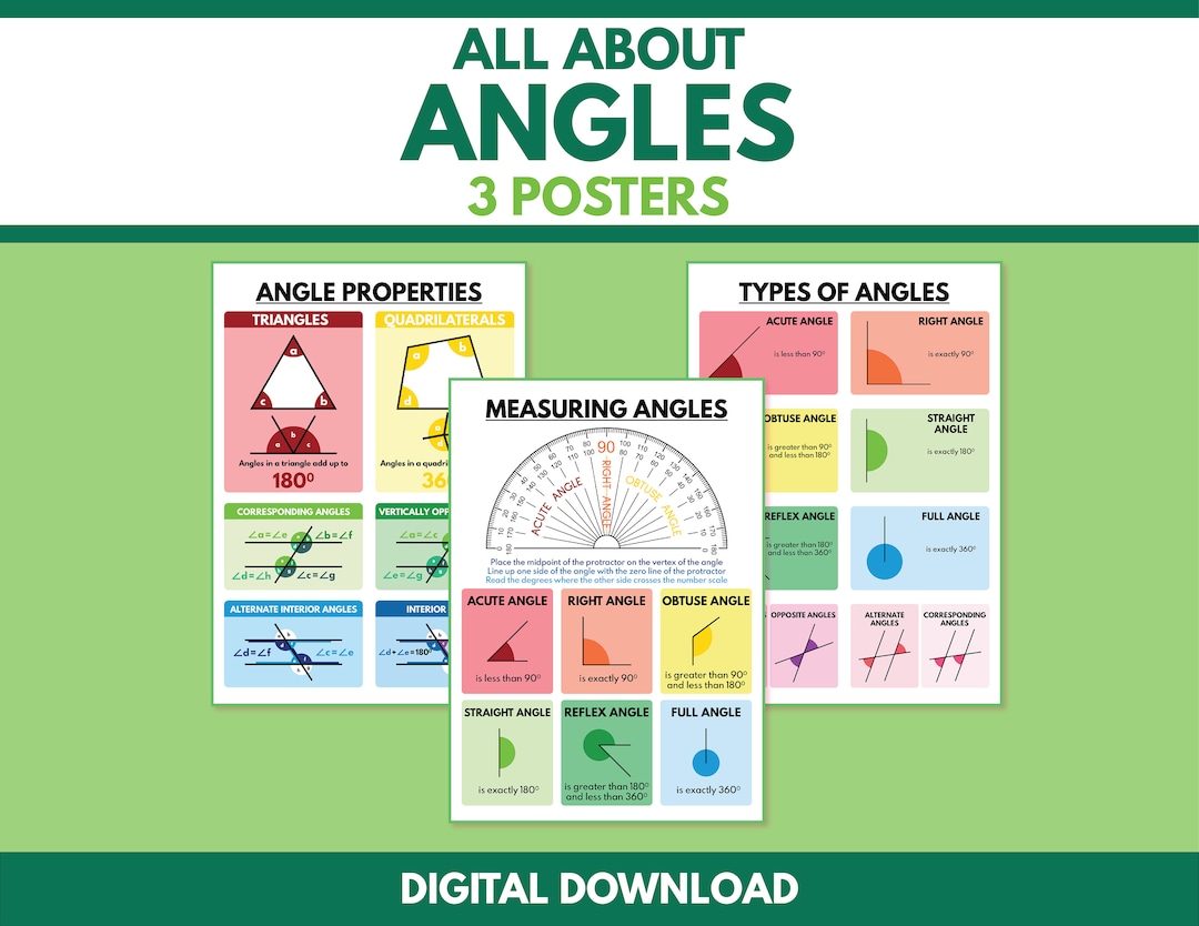ANGLES POSTERS SET, Types of Angles, Measuring Angles, Properties ...