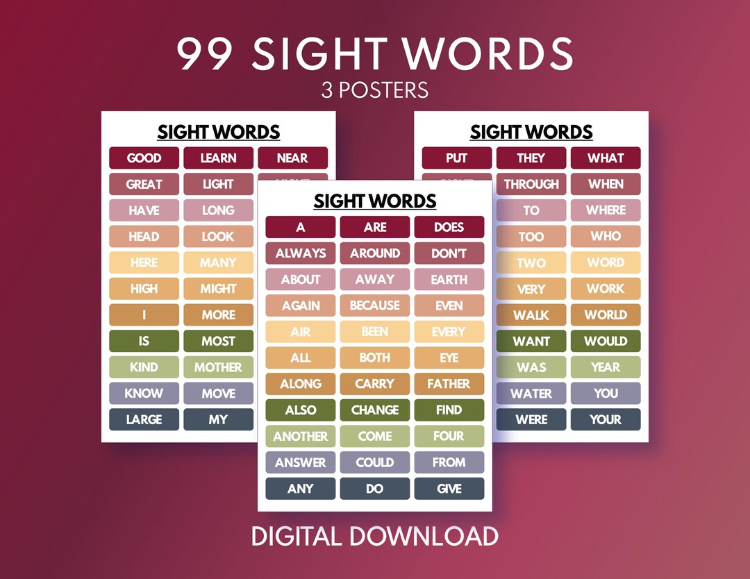 99 SIGHT WORDS POSTER, Reading Learning, Learn English, Classroom Wall ...