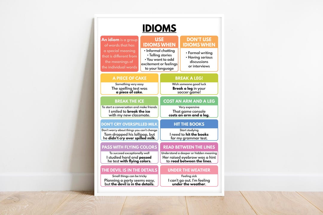 IDIOMS POSTER, English Language, Learn English, Homeschool, English ...