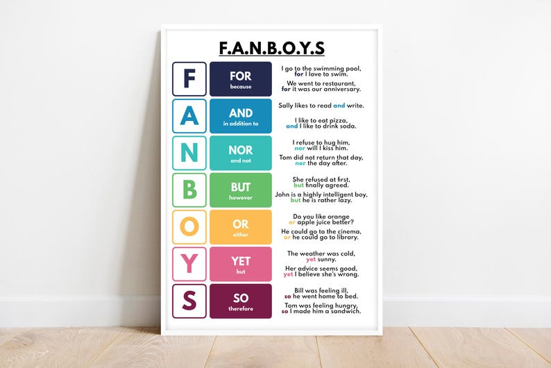 FANBOYS - CONJUNCTIONS POSTER, Parts of Speech, English Grammar ...