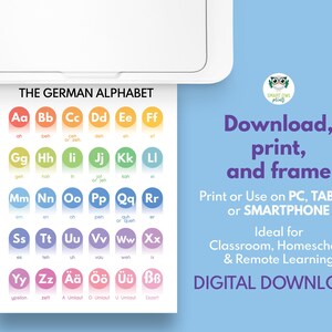 GERMAN ALPHABET POSTER, German Letters, Chart for Homeschool, Classroom ...