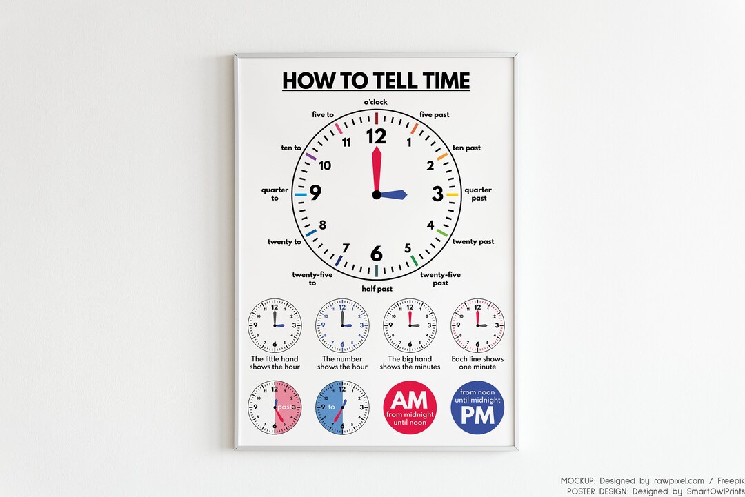 TELLING TIME Educational Posters What Time is It Clock - Etsy