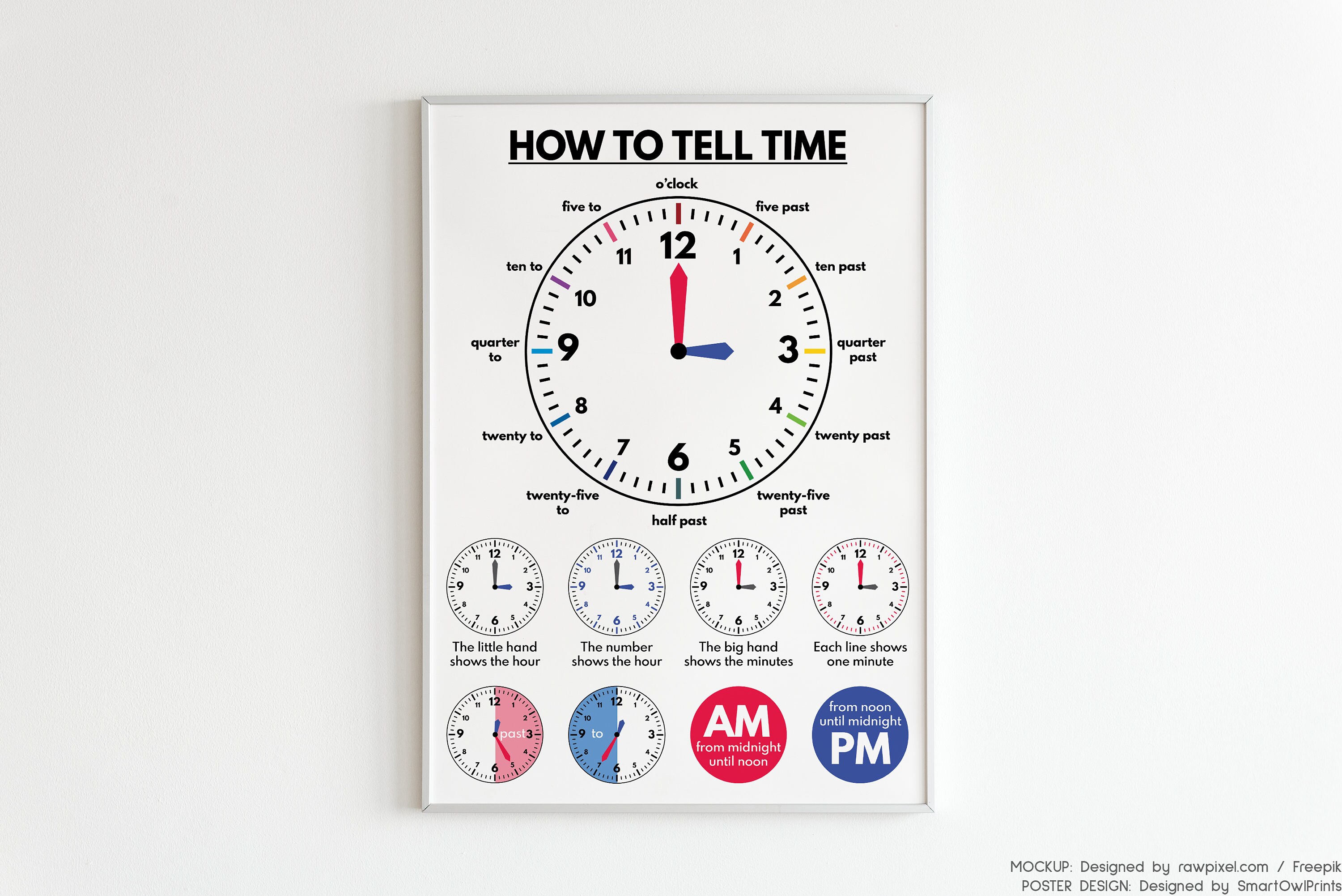 TELLING TIME, Educational Posters, What Time is It, Teacher Resources ...