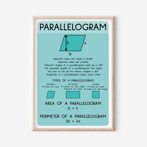 GEOMETRY SHAPES CHARTS for Kids, Geometry Poster, Educational Poster ...