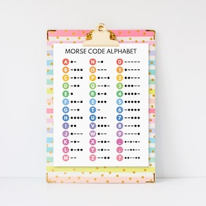 MORSE CODE POSTER, Morse Alphabet, Chart for Homeschool, Classroom ...