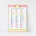 MORSE CODE POSTER, Morse Alphabet, Chart for Homeschool, Classroom ...