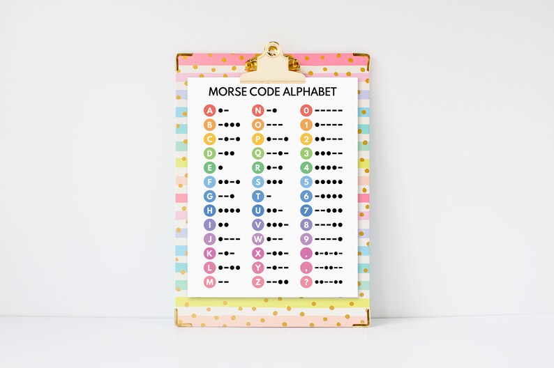 MORSE CODE POSTER, Morse Alphabet, Chart for Homeschool, Classroom ...