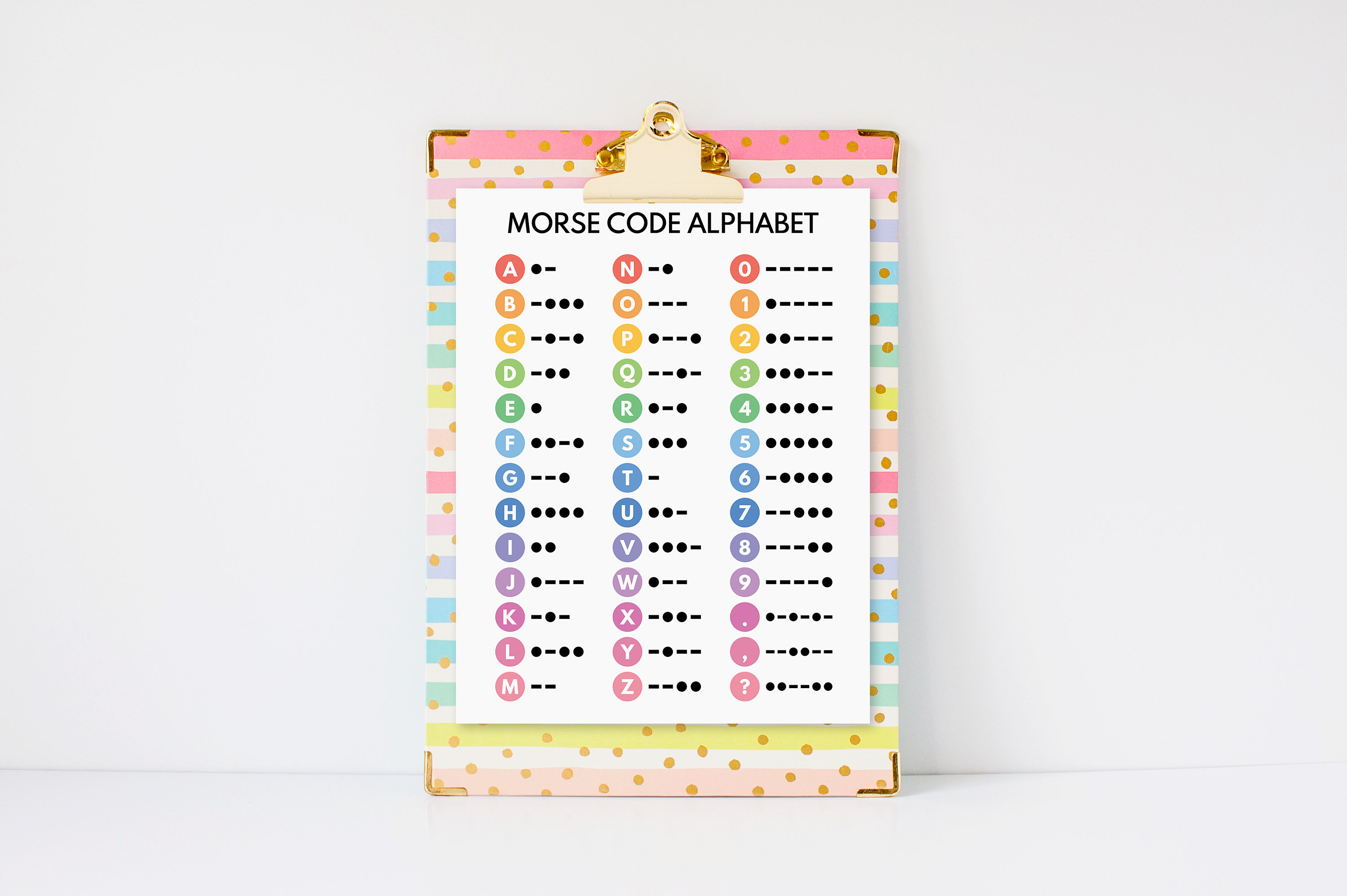 MORSE CODE POSTER, Morse Alphabet, Chart for Homeschool, Classroom ...
