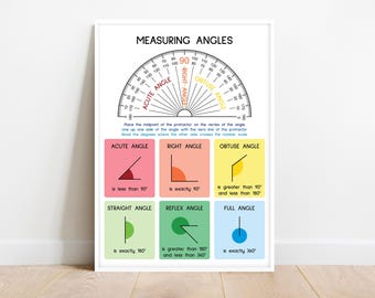 MEASURING ANGLES, How to Use a PROTRACTOR, Geometry, Educational Poster ...