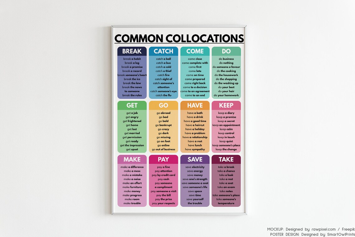 COMMON COLLOCATIONS Vocabulary Poster, English Language, Homeschool and ...