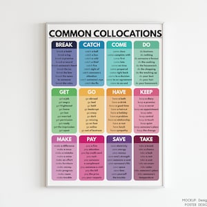 COMMON COLLOCATIONS Vocabulary Poster, English Language, Homeschool and ...