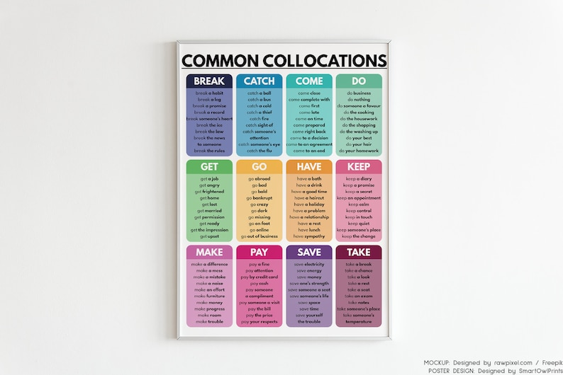 COMMON COLLOCATIONS Vocabulary Poster, English Language, Homeschool and ...