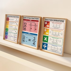 FRACTIONS - Set of 8 Posters, Educational Posters for Kids, Math ...