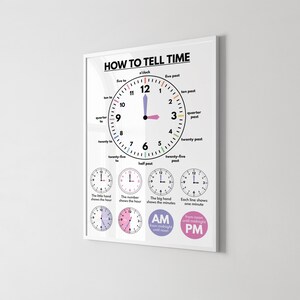How to TELL TIME Poster, Educational Poster, What Time is It? Learning ...