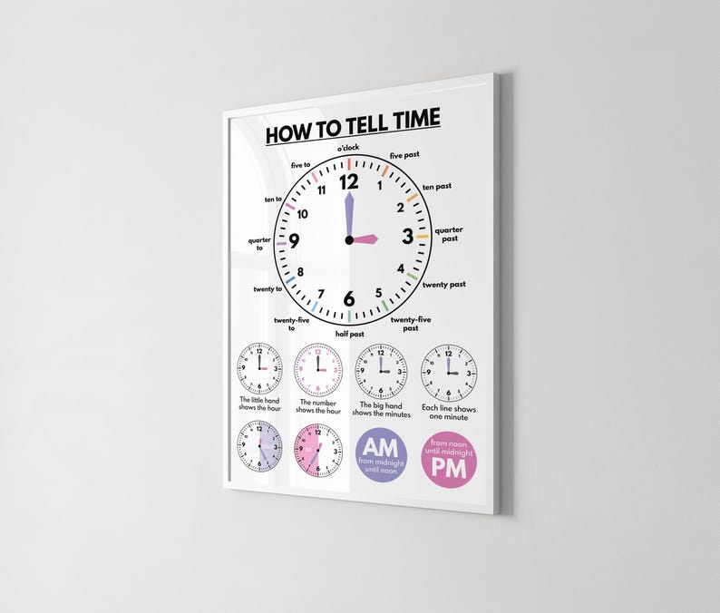 How to TELL TIME Poster, Educational Poster, What Time is It? Learning ...