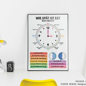 TELLING TIME POSTER, German Language, Educational Posters, What Time is ...