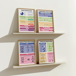 FRACTIONS Poster Set, 8 Posters, Educational Posters for Kids, Math ...