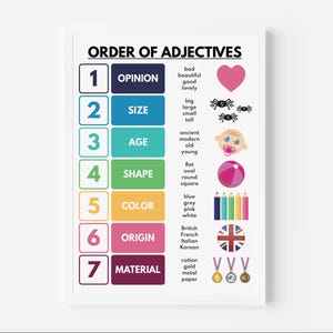 ORDER OF ADJECTIVES Poster, Parts of Speech, Grammar Chart, Classroom ...