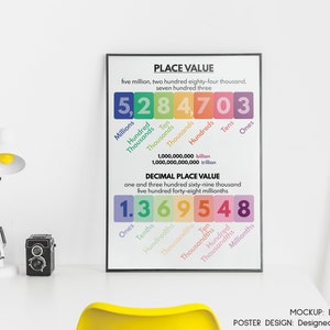 PLACE VALUE POSTER, Educational Posters, Math Poster for Kids, Decimals ...
