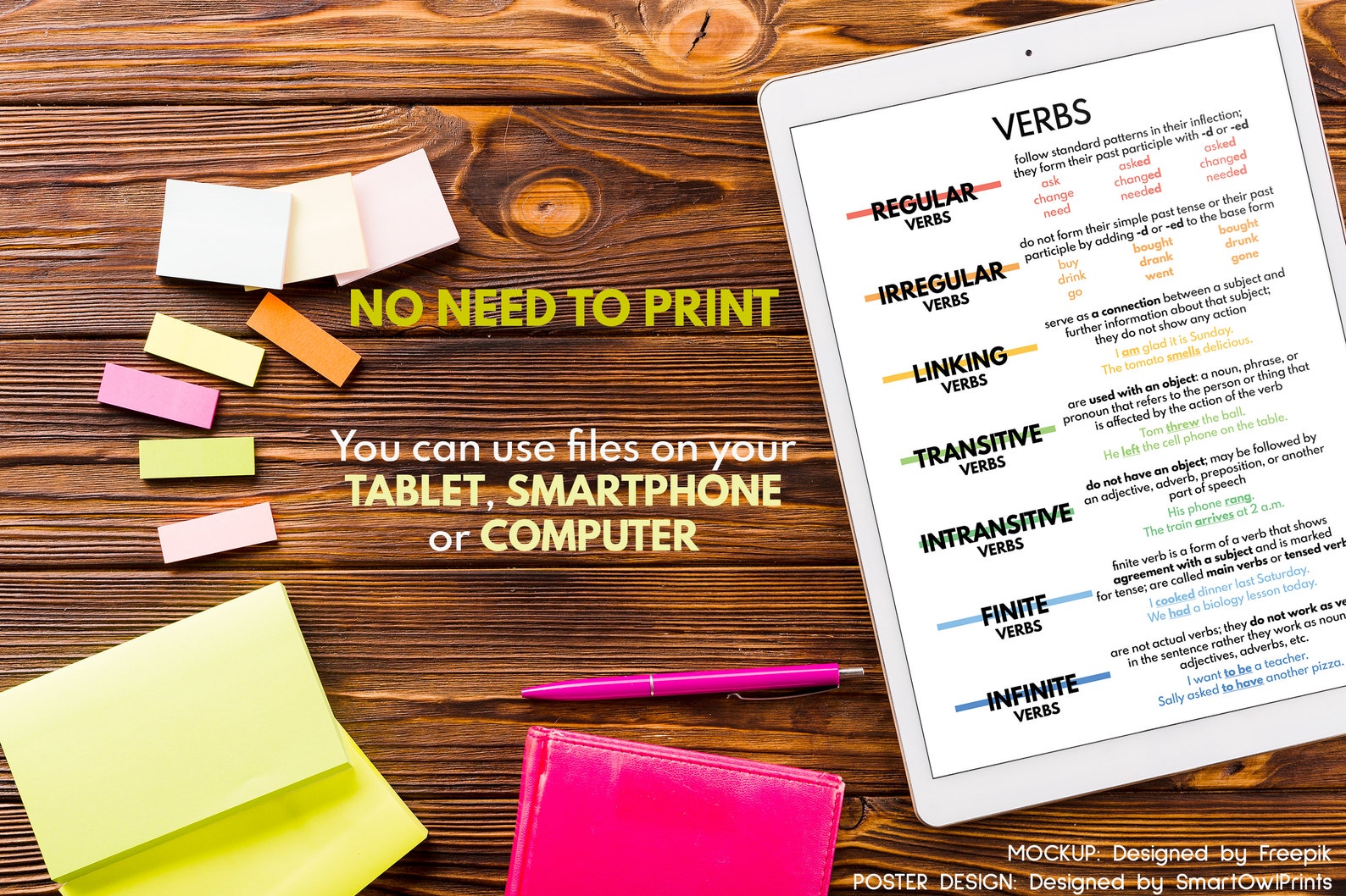 VERBS POSTER, Types of Verbs, Simple Design, Parts of Speech, Grammar ...