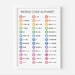 MORSE CODE POSTER, Morse Alphabet, Chart for Homeschool, Classroom ...