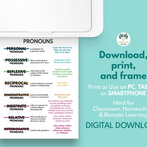 PRONOUNS Poster, English Language Grammar, Parts of Speech, Anchor ...