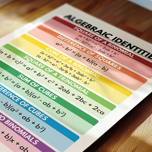 ALGEBRAIC IDENTITIES, Educational Posters, Math, Math Poster for Kids ...