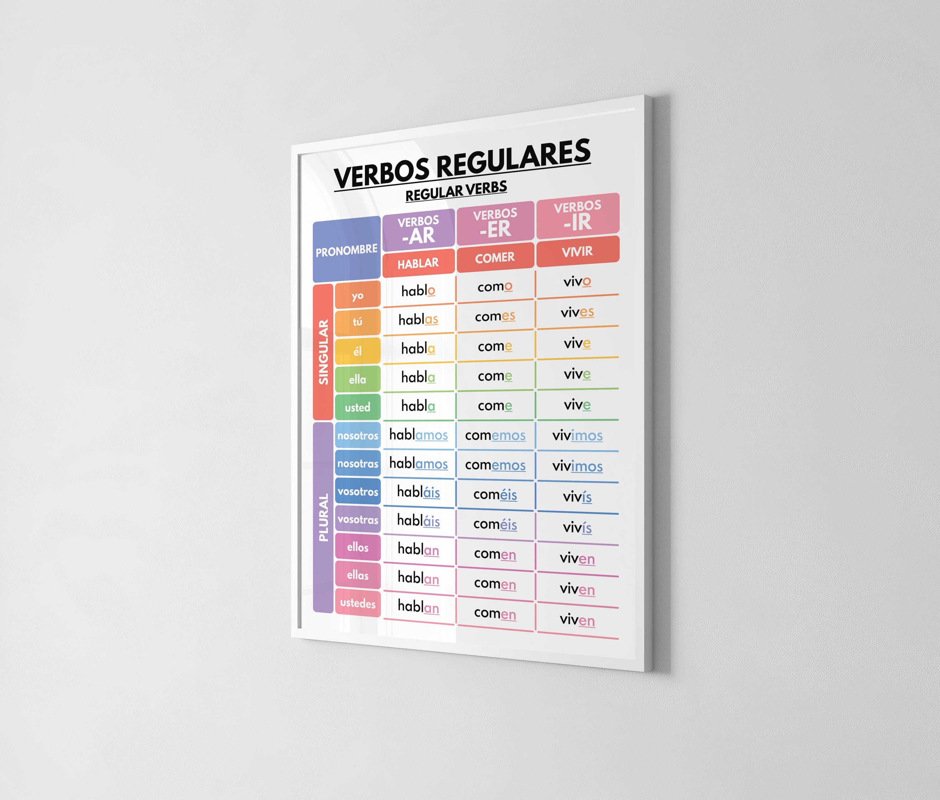 Spanish Language, REGULAR VERBS, Verb Conjugation, Grammar Chart ...