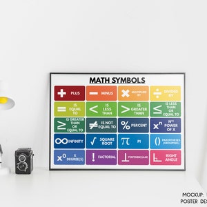 MATH SYMBOLS POSTER, Mathematical Symbols, Educational Poster ...
