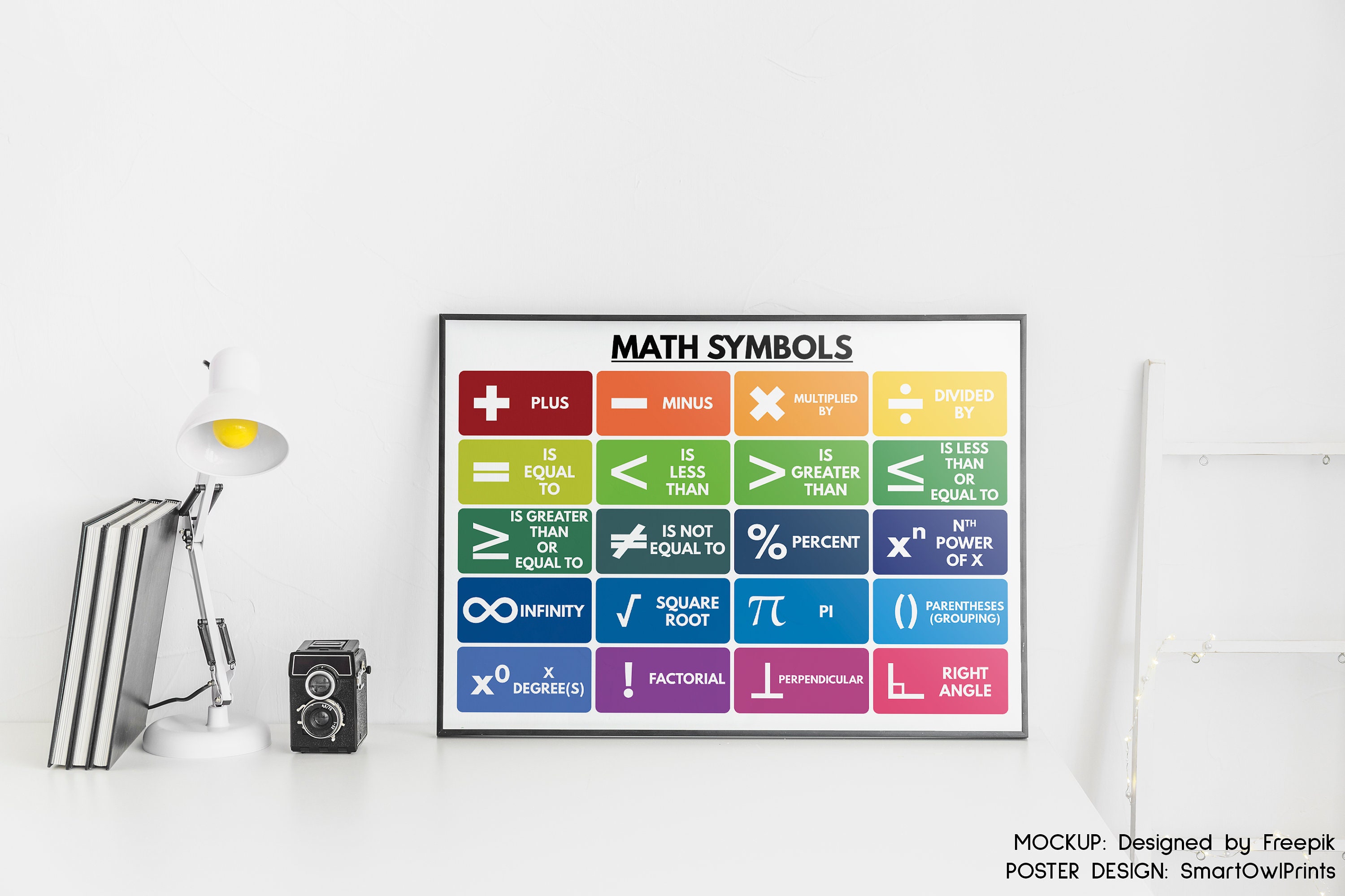 MATH SYMBOLS POSTER, Mathematical Symbols, Educational Poster ...
