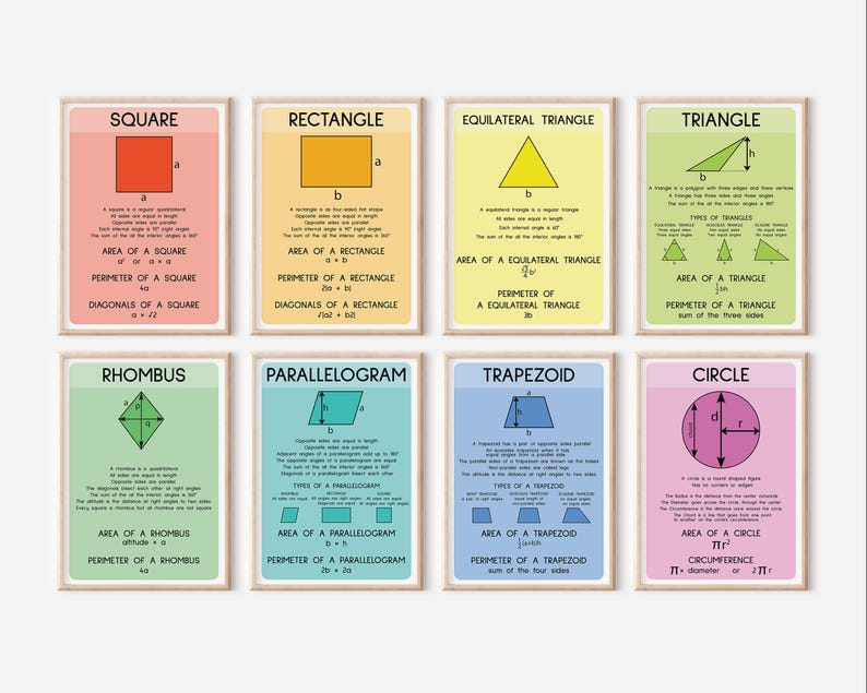 GEOMETRY SHAPES CHARTS for Kids, Geometry Poster, Educational Poster ...