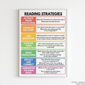 READING STRATEGIES POSTER, Toolkit for Young Learners, Reading Skills ...