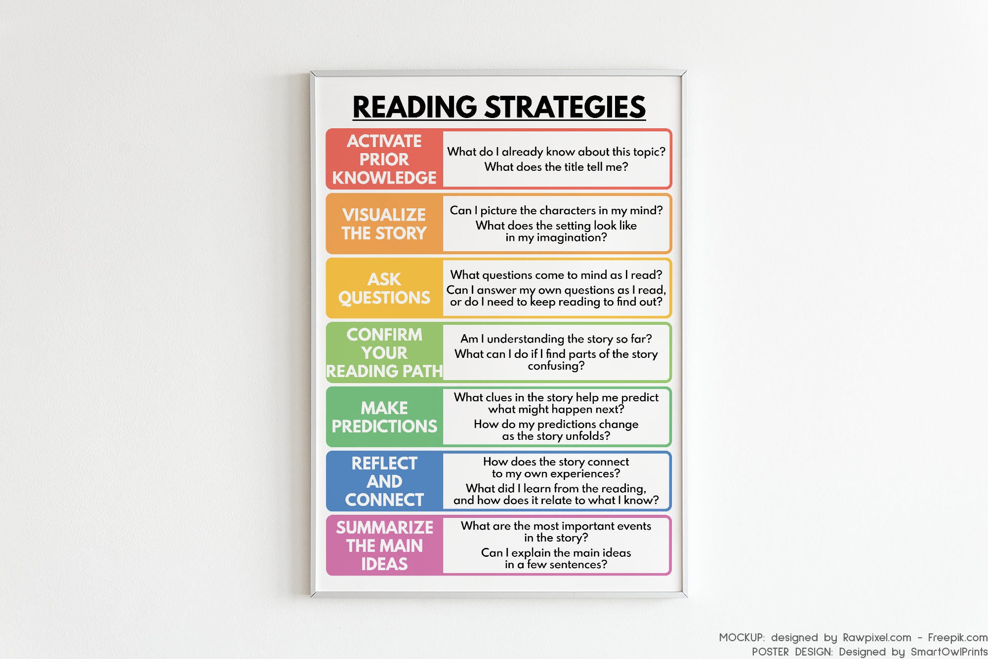 READING STRATEGIES POSTER, Toolkit for Young Learners, Reading Skills ...