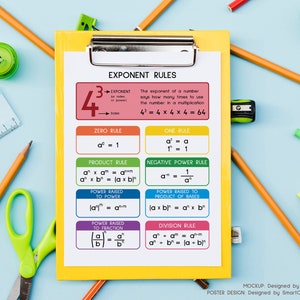 EXPONENT RULES POSTER, Printable Educational Posters, Math Rules, Math ...