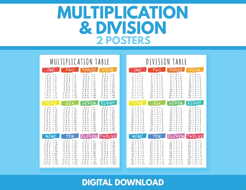 TABLA DE MULTIPLICACIÓN y DIVISIÓN Juego de 2 carteles 1 a - Etsy México
