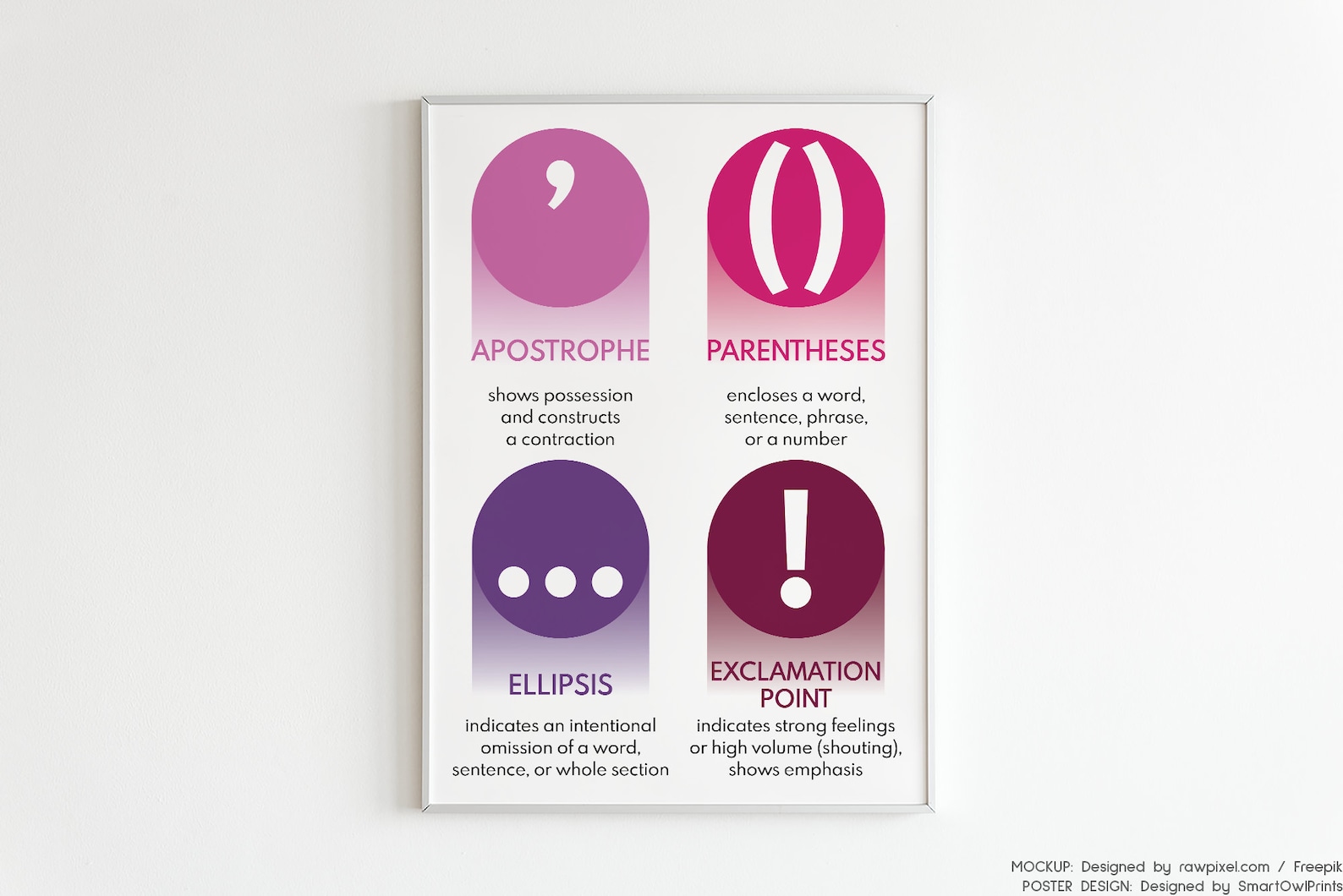 PUNCTUATION SET Set of 3 Posters Grammar Chart for - Etsy