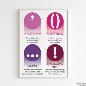 PUNCTUATION SET, Set of 3 Posters, Grammar Chart for Homeschool ...